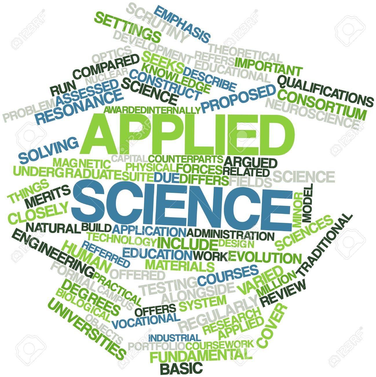 About Applied Science – Govt. Polytechnic Bhiwani